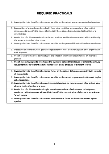 AQA A-Level Biology Required Practicals | Teaching Resources