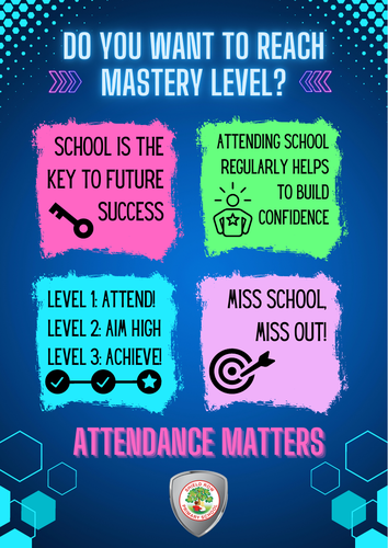 Attendance Posters | Teaching Resources