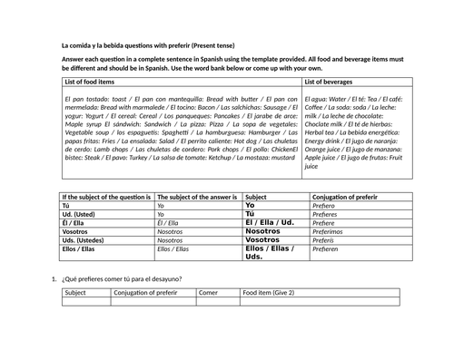 La comida y la bebida questions with preferir (Present tense ...