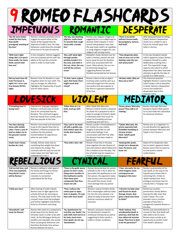 Romeo Revision Timeline | Teaching Resources