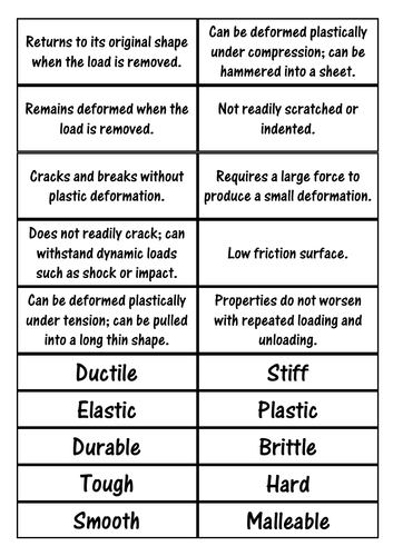 Material Properties Card Sort | Teaching Resources Material Properties Card Sort | Teaching Resources