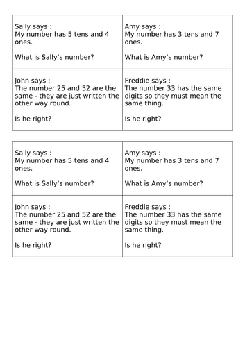 Place value fluency and reasoning, problem solving KS1 Year 1 Year 2 ...