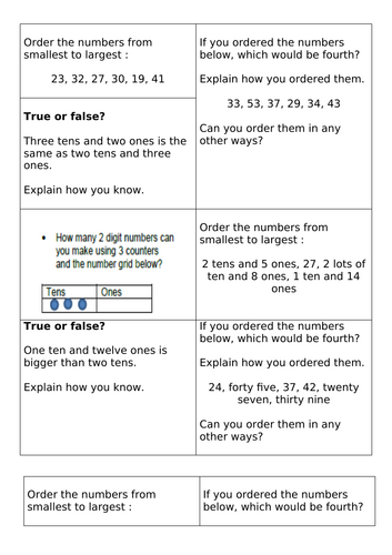 Place value fluency and reasoning, problem solving KS1 Year 1 Year 2 ...