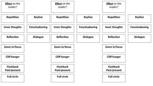AQA GCSE English Lang Paper 1 Brighton Rock Graham Greene Creative ...
