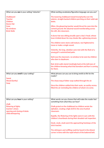 Ks2 Victorian Classroom Setting Description Unit 2 Lessons Incl Ppt Worksheet Wagoll