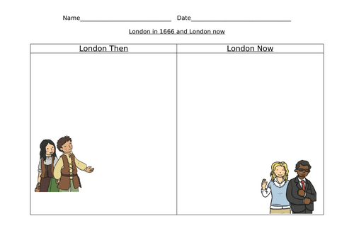 Year 1 Great Fire Of London History Unit | Teaching Resources