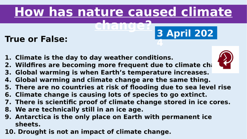 Climate Change | Teaching Resources