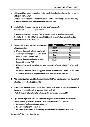 Photoelectric Effect & Calculations Worksheet | Teaching Resources