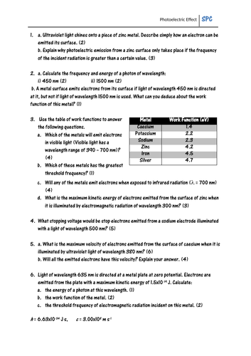 Photoelectric Effect & Calculations Worksheet | Teaching Resources