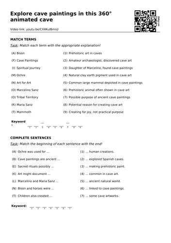 Explore cave paintings in this 360° animated cave | Teaching Resources