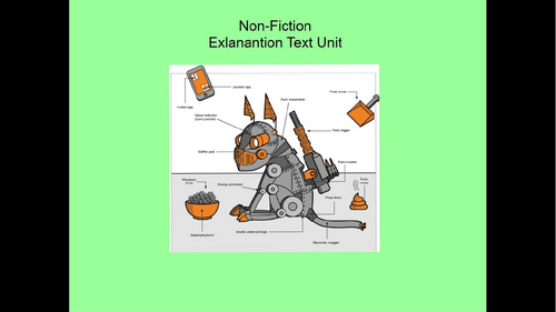 The Write Stuff How a robot dog works explanation unit Year 3 ...