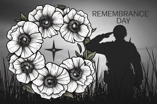 Remembrance Day WW1 World War 1 WW2 Coloring Sheets Colouring Pages ...
