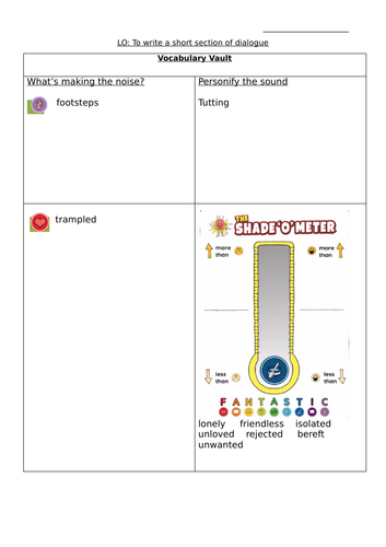 The Write Stuff The Blue Umbrella Narrative Unit Year 3 | Teaching ...