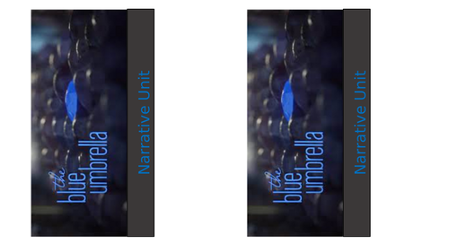 The Write Stuff The Blue Umbrella Narrative Unit Year 3 | Teaching ...