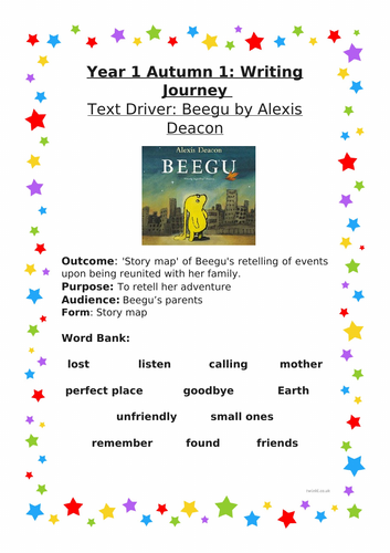 Beegu by Alexis Beacon - Year 1 Unit of Writing Resources | Teaching ...
