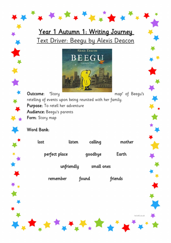 Beegu by Alexis Beacon - Year 1 Unit of Writing Resources | Teaching ...