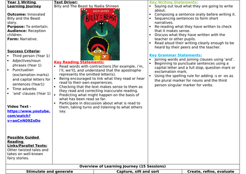 Billy and The Beast by Nadia Shireen - Year 1 Unit of Writing ...