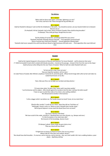Macbeth Key Quotes | Teaching Resources