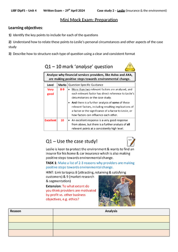LIBF DipFS U4 Exam APR 2024: CS2 -PREMIUM Bundle | Teaching Resources