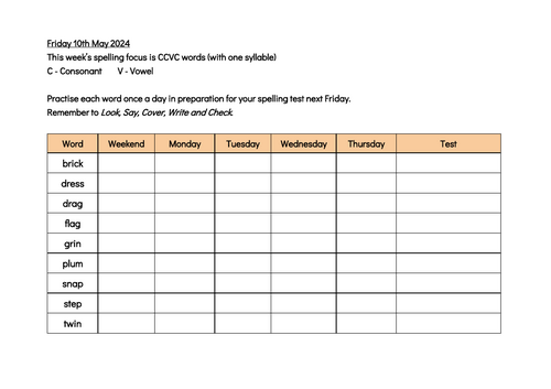 Phase 4 CCVC Lesson | Teaching Resources