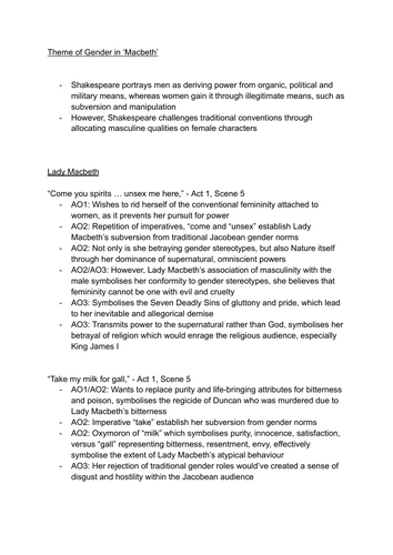 Grade 9 Theme of Gender in 'Macbeth' | Teaching Resources