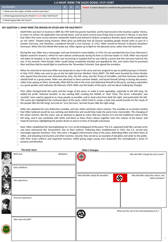 Nazi Party 1919- 1928 (Munich Putsch)- AQA GCSE History Germany 1890 ...