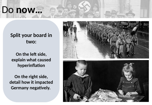 Nazi Party 1919- 1928 (Munich Putsch)- AQA GCSE History Germany 1890 ...