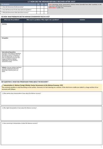 Recovery of Weimar Republic (Weimar Golden Age)- AQA GCSE History ...