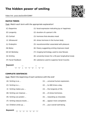 The hidden power of smiling | Teaching Resources