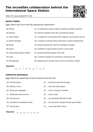 The incredible collaboration behind the International Space Station ...
