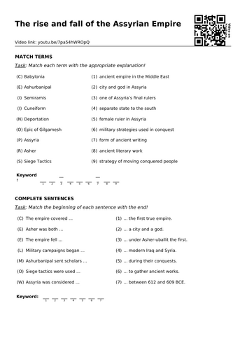 The rise and fall of the Assyrian Empire | Teaching Resources