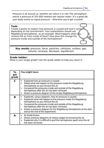 Magdeburg Hemispheres Level Assessed Task | Teaching Resources