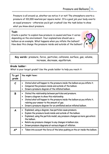 Pressure & Balloons Level Assessed Task | Teaching Resources