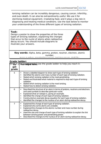 Alpha, Beta & Gamma Level Assessed Task | Teaching Resources