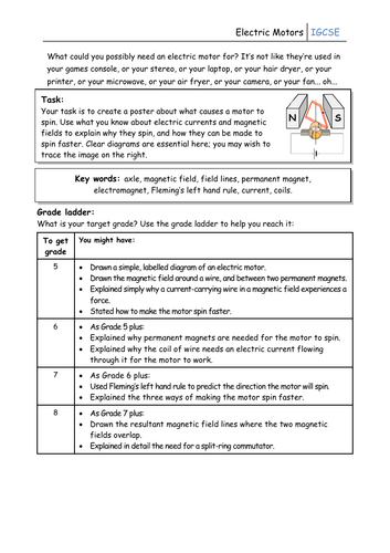 Electric Motors Level Assessed Task | Teaching Resources