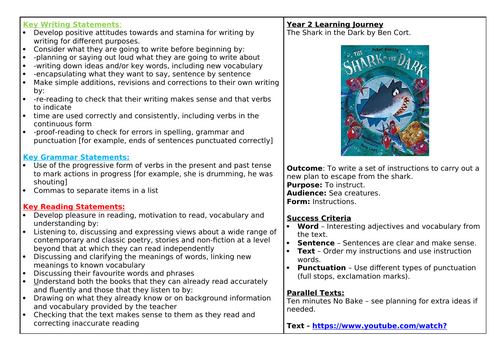 The Shark in the Dark by Ben Cort - Year 2 Unit of Writing | Teaching ...