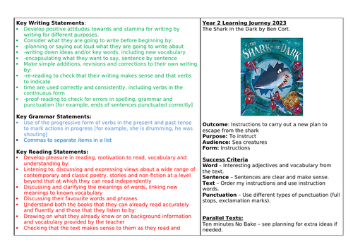 The Shark in the Dark by Ben Cort - Year 2 Unit of Writing | Teaching ...