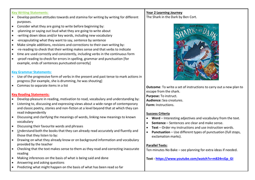 The Shark in the Dark by Ben Cort - Year 2 Unit of Writing | Teaching ...