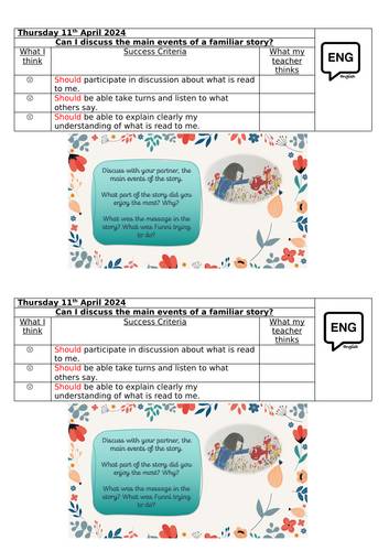 The Secret Sky Garden- Reading and writing lessons- 2 week unit ...