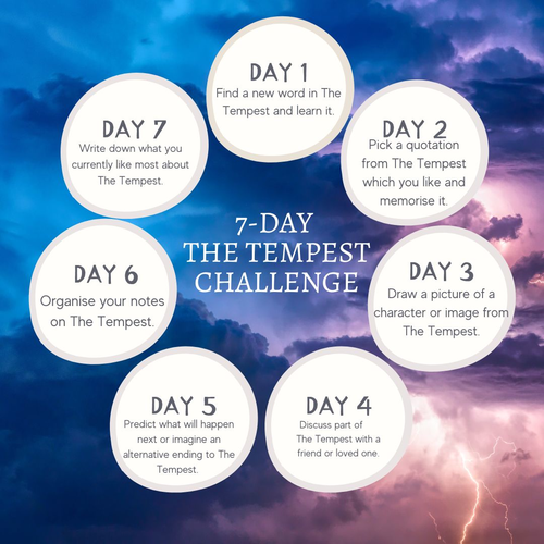 The Tempest Complete Unit: Ten Top Resources | Teaching Resources