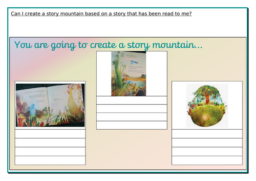 English unit based on the story 'Pip & Egg'. Good unit for transition ...