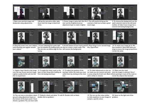 Photography Double Exposure Photoshop | Teaching Resources