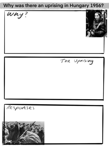 Hungarian Uprising Revision sheet Blank & Filled | Teaching Resources