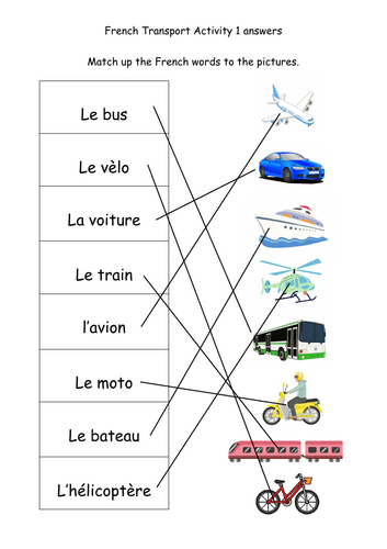 KS2 French - How do you go on holiday? Means of Transport | Teaching ...