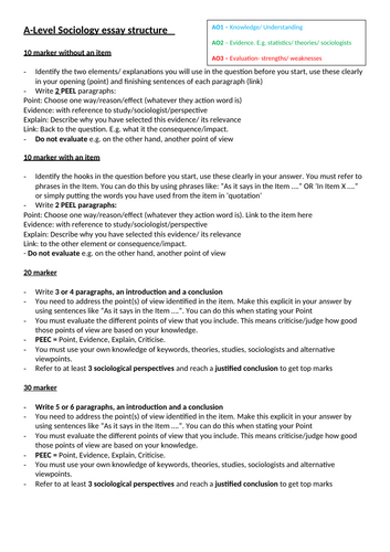 A-Level Sociology essay structure sheet | Teaching Resources