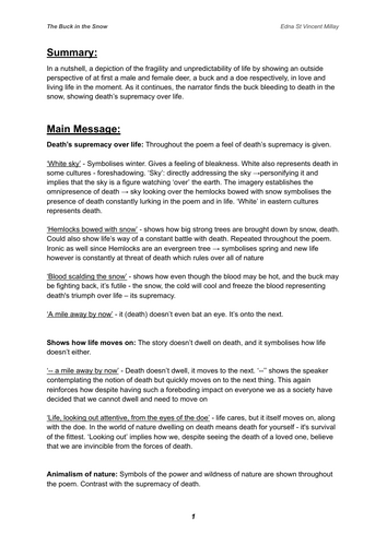 The Buck in the Snow - Seminar (Slides + Handout) | Teaching Resources