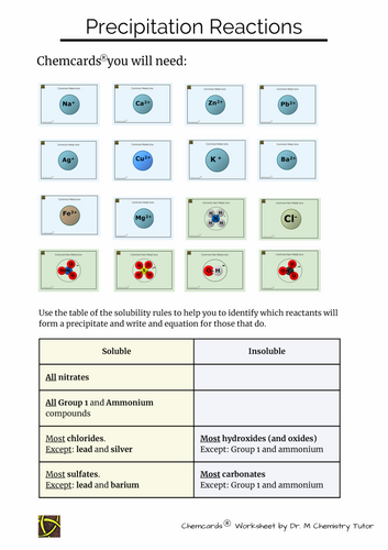 Chemcards®- a visual chemistry resource | Teaching Resources