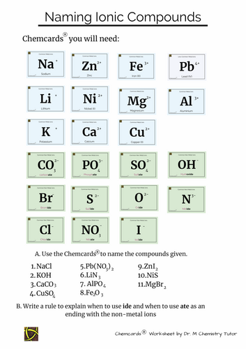 Chemcards®- a visual chemistry resource | Teaching Resources