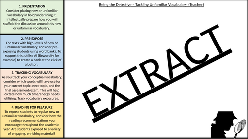 Tackling New Vocabulary Template | Teaching Resources