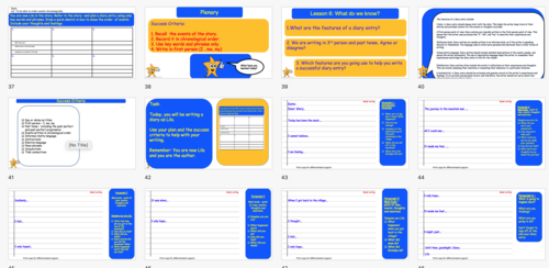 Lila and the Secret of Rain by David Conway- diary entry of Lila ...